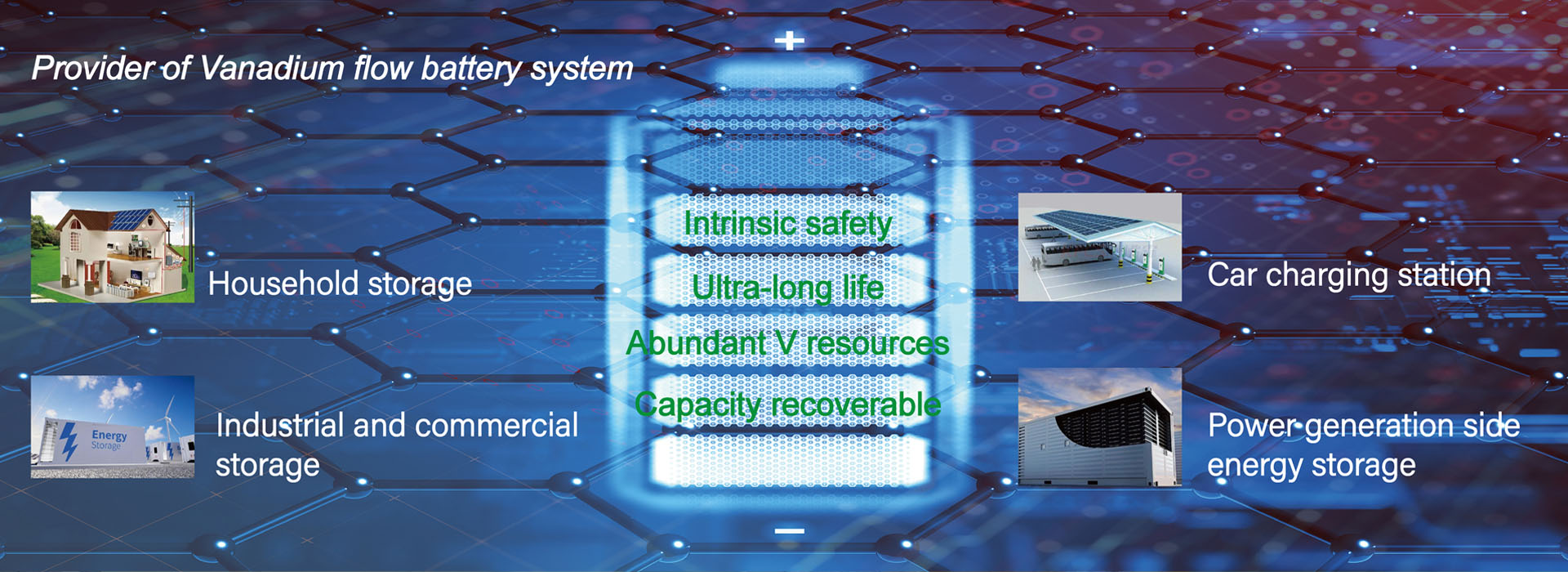 Flow battery stack, all-vanadium redox flow battery, Long-term energy ...